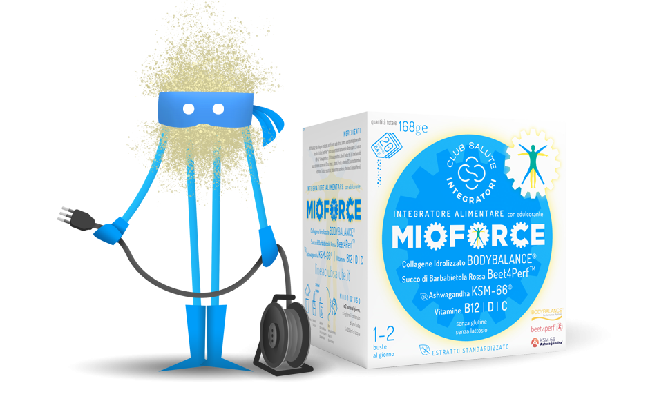 MioForce